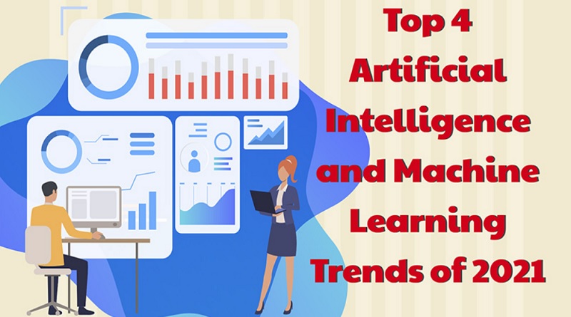 Top 4 Artificial Intelligence and Machine Learning Trends of 2021 - The ...